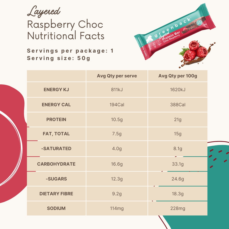 **NEW** Plant-Based Layered Choc Raspberry Protein Bar 50g x 12pk ...